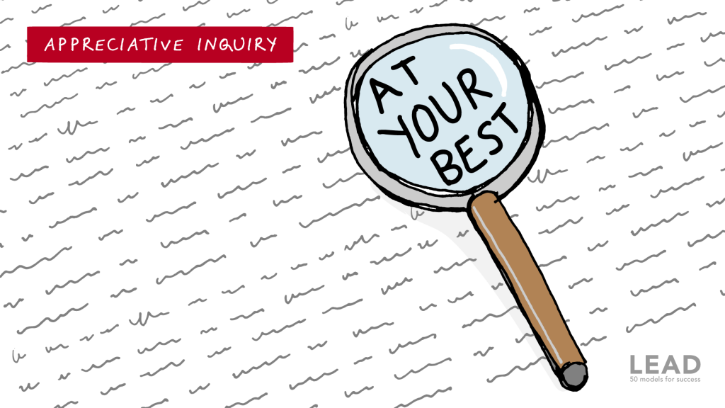 Appreciative Inquiry - Lead