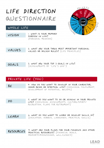 Life Direction Questionnaire - Lead