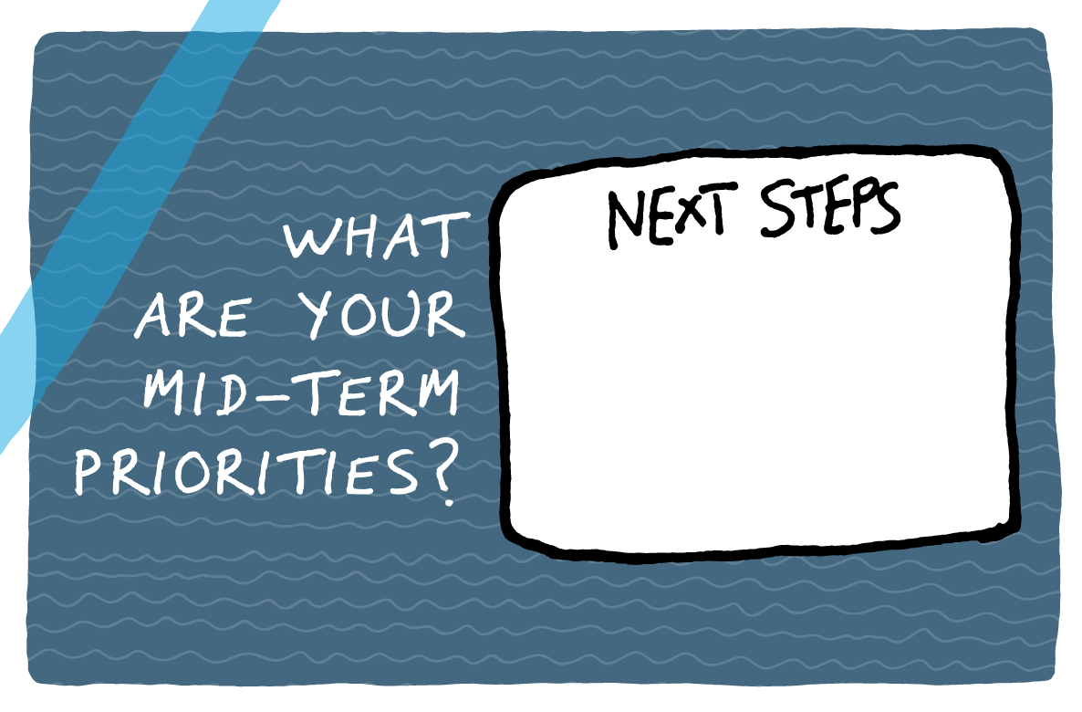 The Leaders' Map - Lead